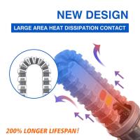 China COB LED Chip P15D H6M Headlight Bulb 8V 10V 12V 24V Brightest H6M Led Bulb for sale