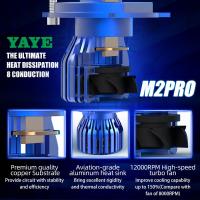 China Offroad ATV UTV LED Headlight Bulb H4 HS1 H7 P15D H6M AC DC 80W 10000LM for sale
