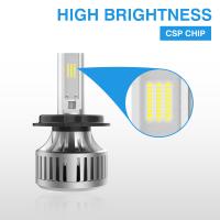 China 60W 6000 Lumen CSP White Color M3plus Motorcycle LED Headlights With Hi/Lo Beam for sale