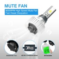 China 60W 6000 Lumen CSP White Color M3plus Motorcycle LED Headlights With Hi/Lo Beam for sale
