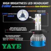 China Die Cast Aluminum Led H4 Motorcycle Bulb With 3 Side Emitting for sale