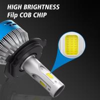 China Die Cast Aluminum Led H4 Motorcycle Bulb With 3 Side Emitting for sale