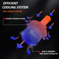 China Die Cast Aluminum Led H4 Motorcycle Bulb With 3 Side Emitting for sale