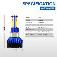 China White Yellow H4 Motorcycle Bulb Ba20d P15D Moto LED Headlight for sale