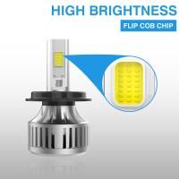China 4500LM Motorcycle Lighting System For Papa Moto Die Cast Aluminum Parts for sale