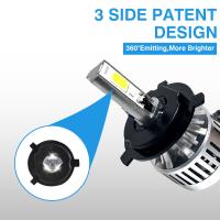 China 4500LM Motorcycle Lighting System For Papa Moto Die Cast Aluminum Parts for sale