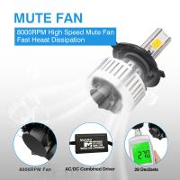 China 4500LM Motorcycle Lighting System For Papa Moto Die Cast Aluminum Parts for sale