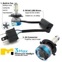 China COB Bead Motorcycle Headlights With Die Cast Aluminum Parts And Fan Cooling for sale