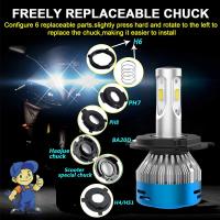 China COB Bead Motorcycle Headlights With Die Cast Aluminum Parts And Fan Cooling for sale