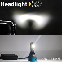 China COB Bead Motorcycle Headlights With Die Cast Aluminum Parts And Fan Cooling for sale
