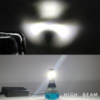 China COB Bead Motorcycle Headlights With Die Cast Aluminum Parts And Fan Cooling for sale