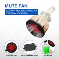 China 3 Colour Led Headlight For Motorcycle 50000Hrs Lifespan White Function for sale