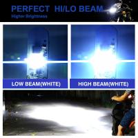 China Motorcycle LED Bulb H6 Ba20d 23W 2300LM with Aluminum Base Borad COB 12V Motor Accessories for sale