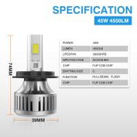 China High Power H4 Motorcycle Headlight For DC/AC 8-80V Voltage And COB Light Source for sale