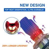 China Lumen 1800lm YAYE Motorcycle Headlight Bulb 2 Side Emitting CSP AC/DC8-80V H4 HS1 BA20D H6 H6M P15D for sale