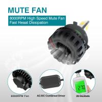 China 4 Side Emitting Design H4 LED Motorcycle Headlight Simple Installation Waterproof for sale