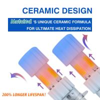 China 18W 1800LM Ceramic Lamp Body Motorcycle Headlight Bulb 6500K 30000h Lifespan for Your for sale