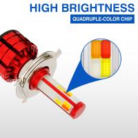 China Motorcycle Lighting System LED Headlight Bulb with Simple Installation 100% Plug Play for sale