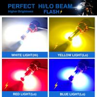 China Motorcycle Lighting System LED Headlight Bulb with Simple Installation 100% Plug Play for sale