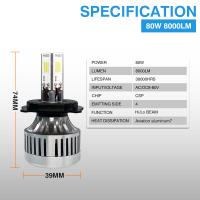 China 80W 8000LM CSP Light Source Motorcycle LED Headlight with 50000 Hours Operating Life for sale