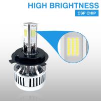 China 80W 8000LM CSP Light Source Motorcycle LED Headlight with 50000 Hours Operating Life for sale