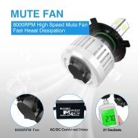 China 80W 8000LM CSP Light Source Motorcycle LED Headlight with 50000 Hours Operating Life for sale