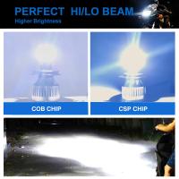 China 80W 8000LM CSP Light Source Motorcycle LED Headlight with 50000 Hours Operating Life for sale