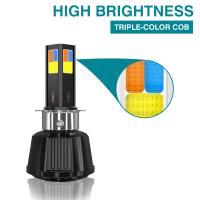 China 8V 12V 24V P15D H4 Ba20D HS1 H6 H6M LED Motorcycle Headlight Bulb with Hi/Lo Beam Flash for sale