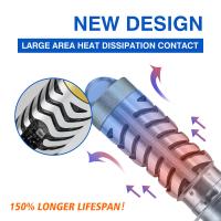China 1100LM 11W AC DC Ba20d H4 H6 H6M HS1 Ceramic COB Motorcycle Headlight Bulb High Low Beam for sale