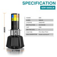 China YAYE AC/DC8-80V 8V 12V 24V P15D H4 Ba20D HS1 H6 H6M LED Motorcycle Headlight Bulb for sale