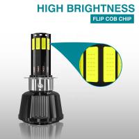 China YAYE 8 Light LED Headlight Built-in Drive with Die-cast Aluminum Parts and Fan Cooling for sale