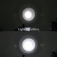 China U5 LED Projector Lens Headlight Motorcycle Spotlight With Aviation Aluminum Parts for sale