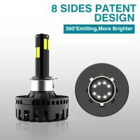 China Motorcycle LED Headlight 8000LM H4 AC/DC Bombillo White Side Emitting COB Lamp Bead for sale