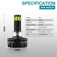 China COB Lamp Chip Super Brightness H4 Motorcycle Headlights IP67 for Enhanced Visibility for sale