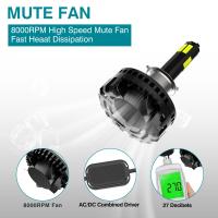 China COB Lamp Chip Super Brightness H4 Motorcycle Headlights IP67 for Enhanced Visibility for sale