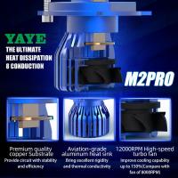 China Long Operating Life ≥50000 Hours YAYE Retrofit Projector Light H4 LED Headlight Bulb for sale