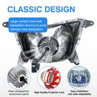 China 20W 2000LM Projector Lens Dual Color White Yellow Light Blue DRL DC12V for Products for sale