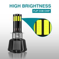 China AC DC 8-80V COB Motorcycle Headlight Bulb H4 Ba20d HS1 H6 P15D White Yellow Blue White for sale