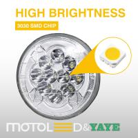 China Round Motorcycle LED Headlight with High Thermal Conductivity Aluminum Shell IP67 Waterproof and Semi-assembly Design for sale