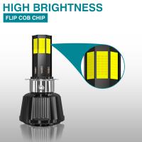 China YAYE New Arrival 6 Light Built-in Drive Hi/Lo Beam Flash Motorcycle LED Headlight for sale