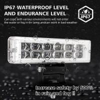 China YAYE Vehicle LED Work Light Bar Car Motorcycle Offroad Truck UTV ATV Projector Lens 100V 20W Universal White Red Blue Pink 6500k for sale