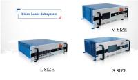 China 200w Fiber Coupled Diode Laser System 976nm 915nm Wavelength for sale