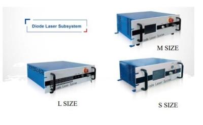China Fiber Coupled 50W Diode Laser System 105/200μM Core Diameter For Soldering for sale