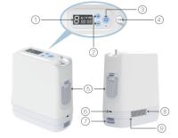 China Pulse Flow 1 - 5 Gear Portable Oxygen Concentrator 5L 1.5 - 4.5 Hours for sale