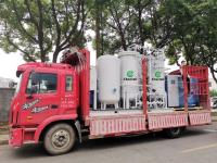 China Ultra High Purity Nitrogen Generator For Laser Cutting ≤0.7Mpa Pressure for sale