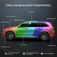 China Car PPF TPU color modification film, vehicle film, PPF film, PPF carbon fiber, PPF color-changing film (dry installation) for sale