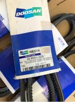 China parts for DOOSAN, parts for  DAEWOO,turbocharger assy  for doosan,65.09100-7049,65.09100-7051 for sale