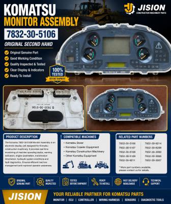 China Original Komatsu 7832-30-5106 Monitor Assembly Display Panel for Dozer for sale