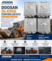 China DOOSAN DL420A Controller ECU 300611-00440 Original Quality Programmable for sale