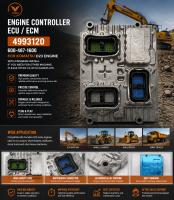China 600-487-1600 ECU Controller for Komatsu D23 Bulldozer Engine ECM Program Installed for sale
